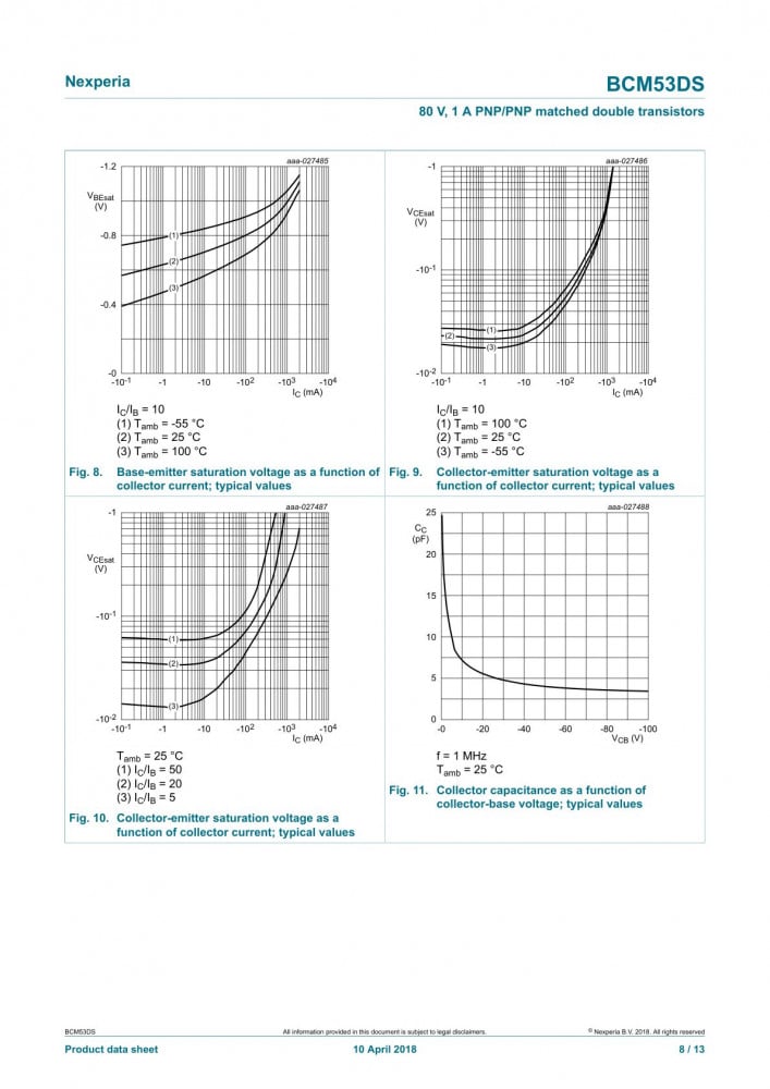 BCM53DSF datasheet page 8