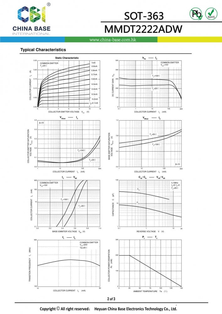 MMDT2222ADW datasheet page 2