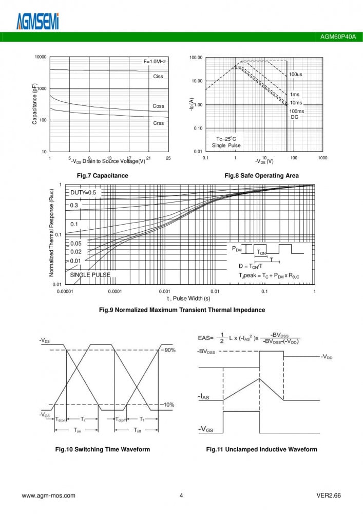 AGM60P40A datasheet page 4