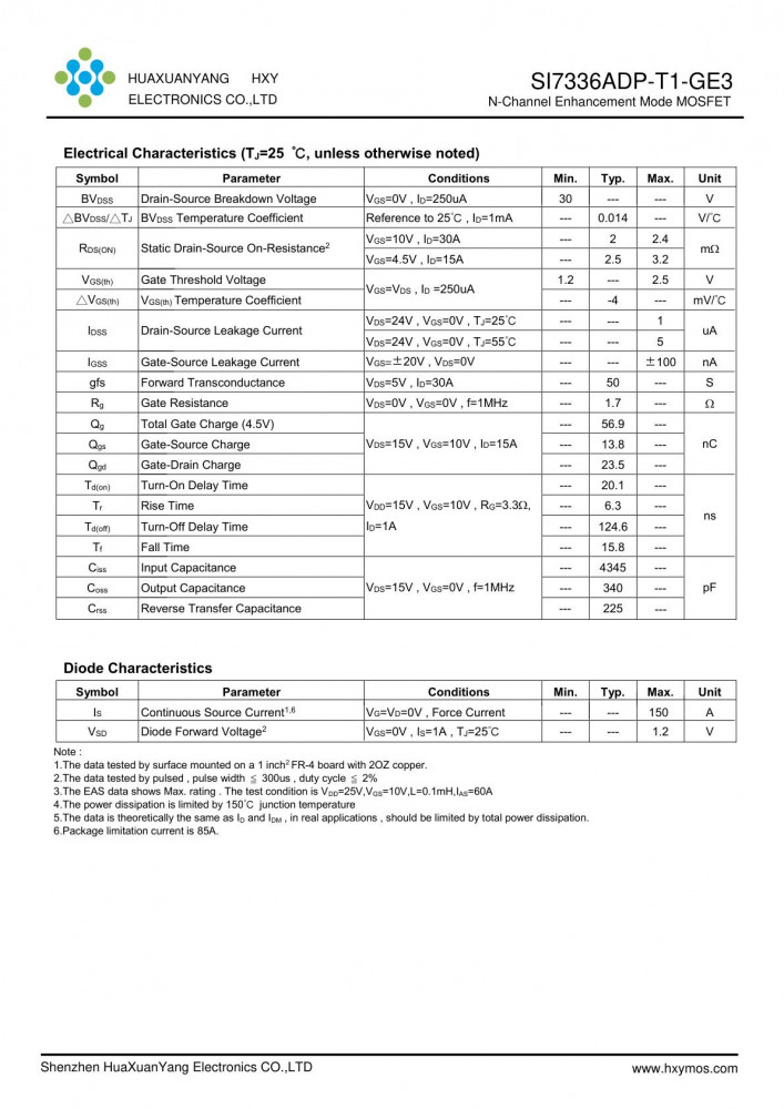 SI7336ADP-T1-GE3 datasheet page 2