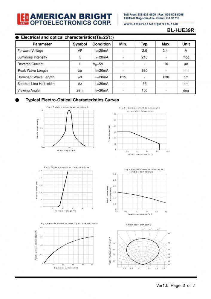 BL-HJE39R specification page 3
