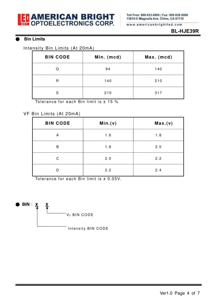 BL-HJE39R specification page 5