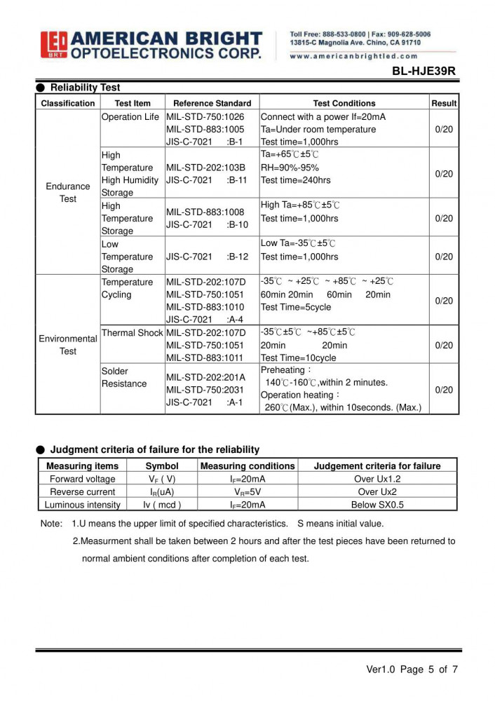 BL-HJE39R specification page 6