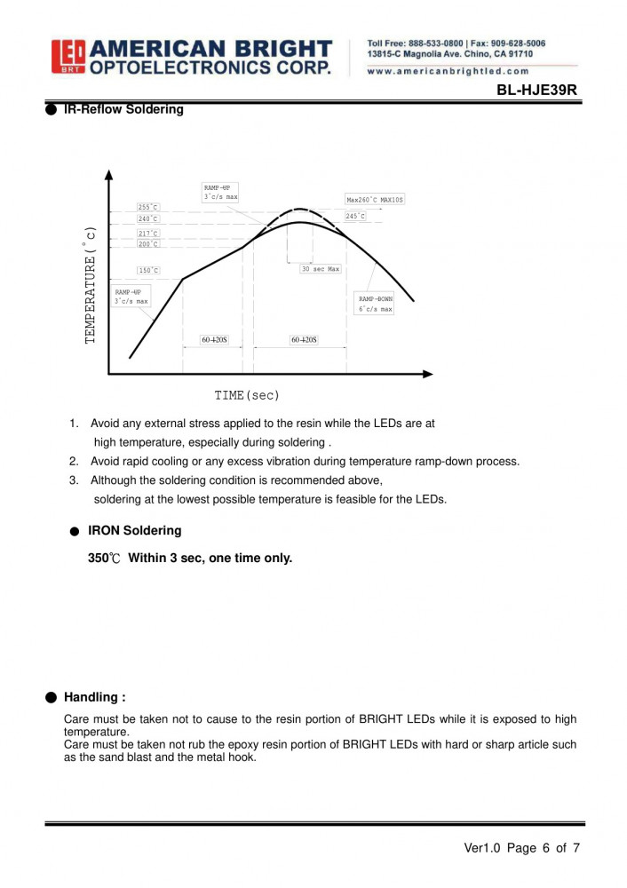 BL-HJE39R specification page 7