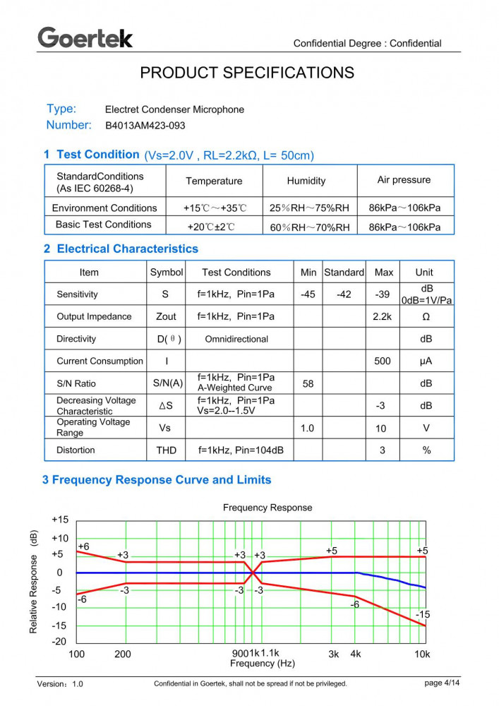B4013AM423-093 specification page 4