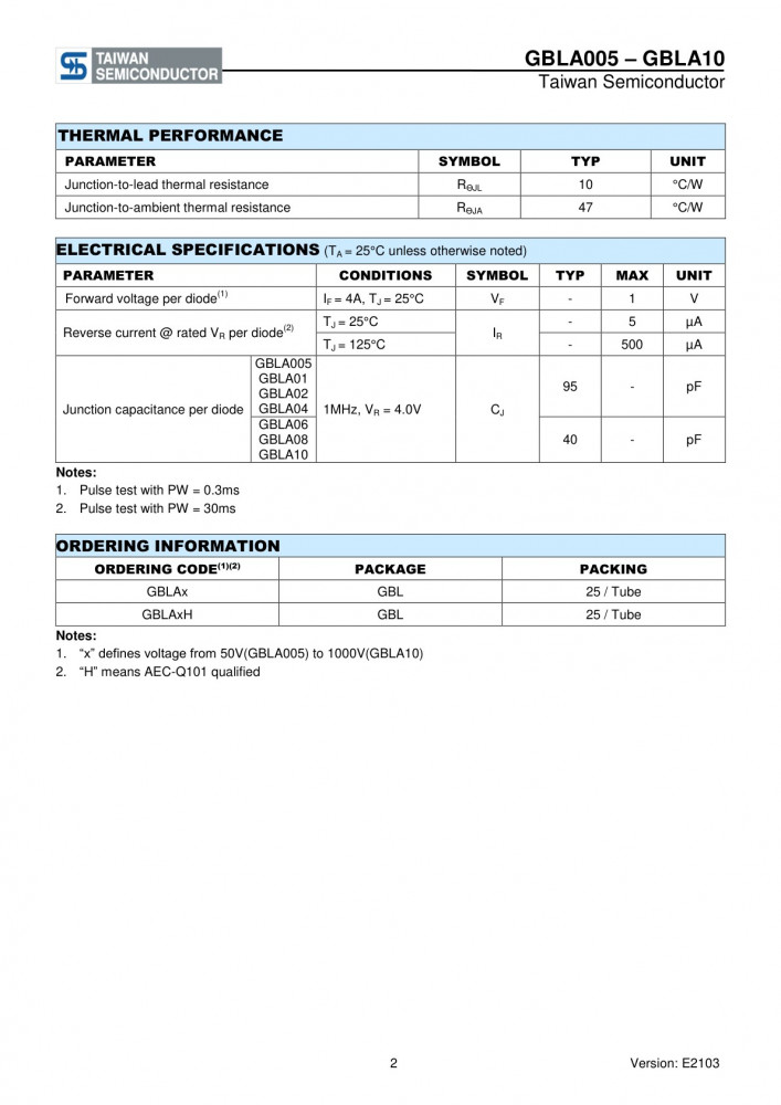 GBLA01 datasheet page 2