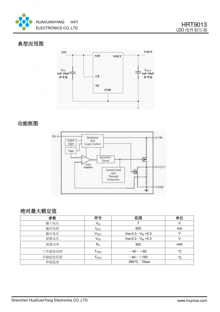 HRT9013 datasheet page 2