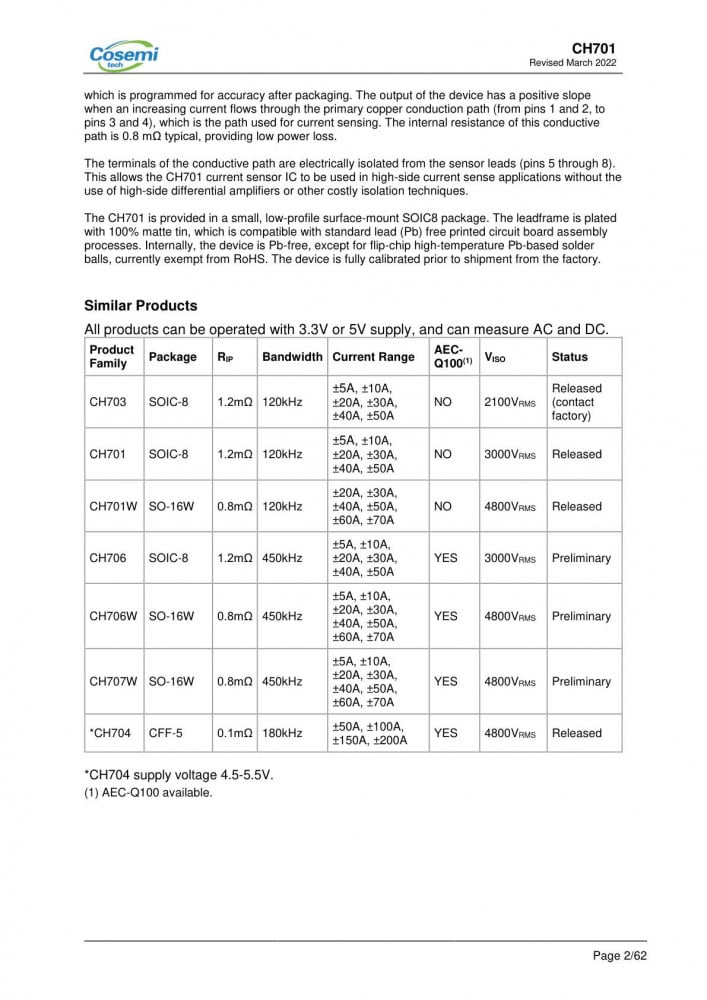 CH701 datasheet page 2