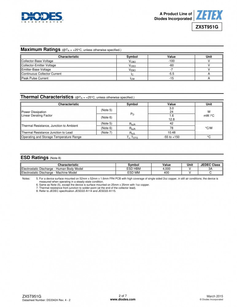 ZX5T951GTC datasheet page 2