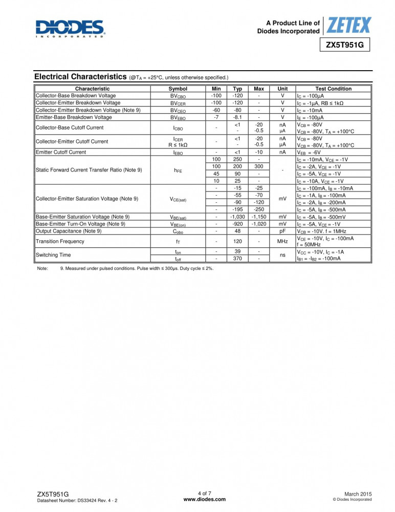 ZX5T951GTC datasheet page 4