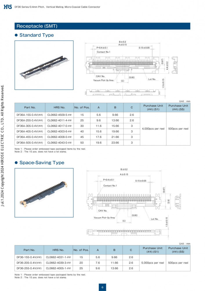 HRS DF36 datasheet page 6