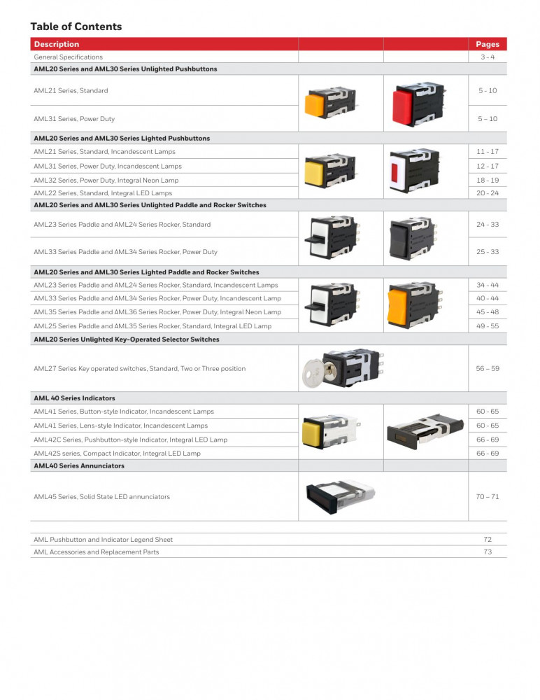 Honeywell AML documentation page 2