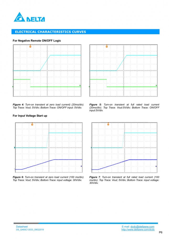 Q48SC12033 datasheet page 6