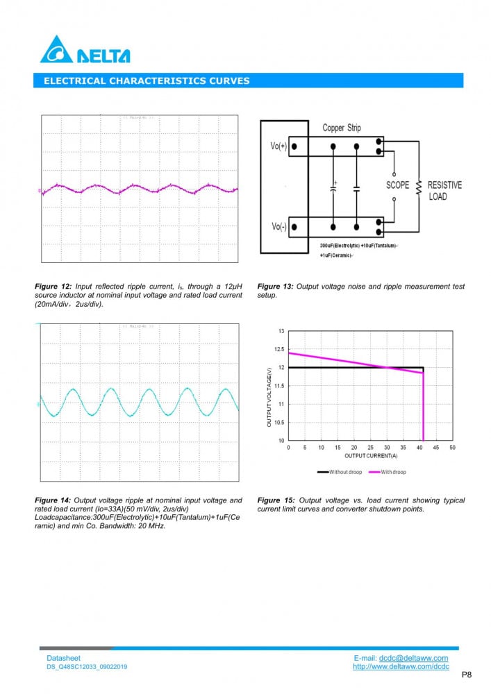 Q48SC12033 datasheet page 8