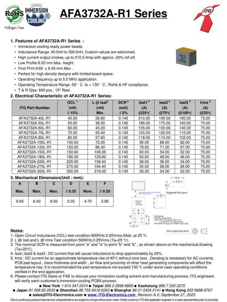 AFA3732A-R1 datasheet page 1