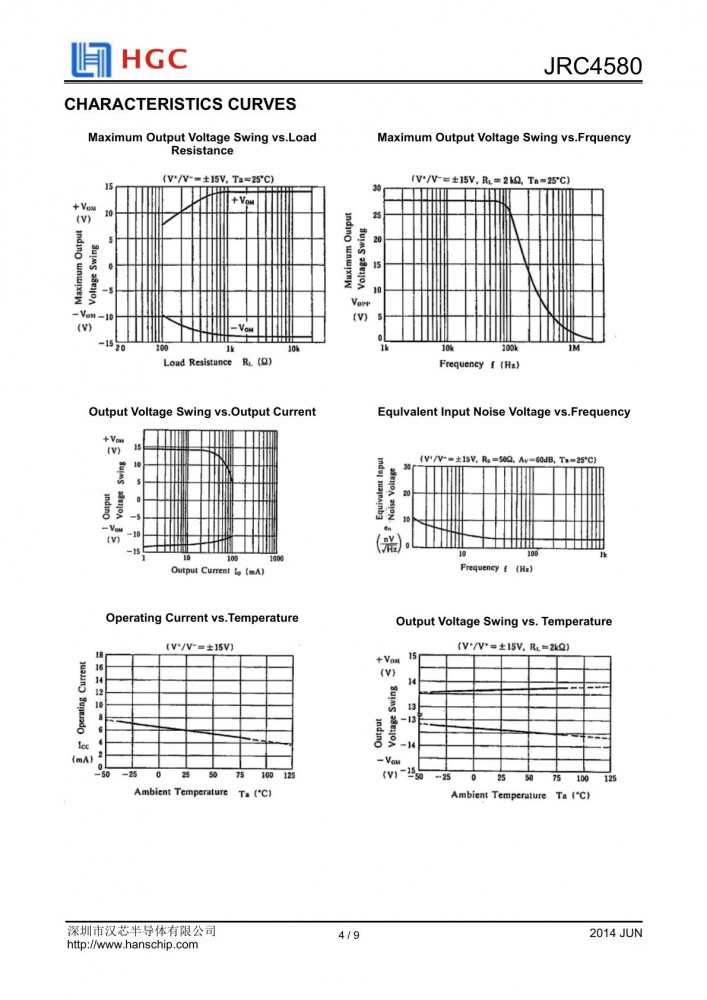 JRC4580DRG datasheet page 4