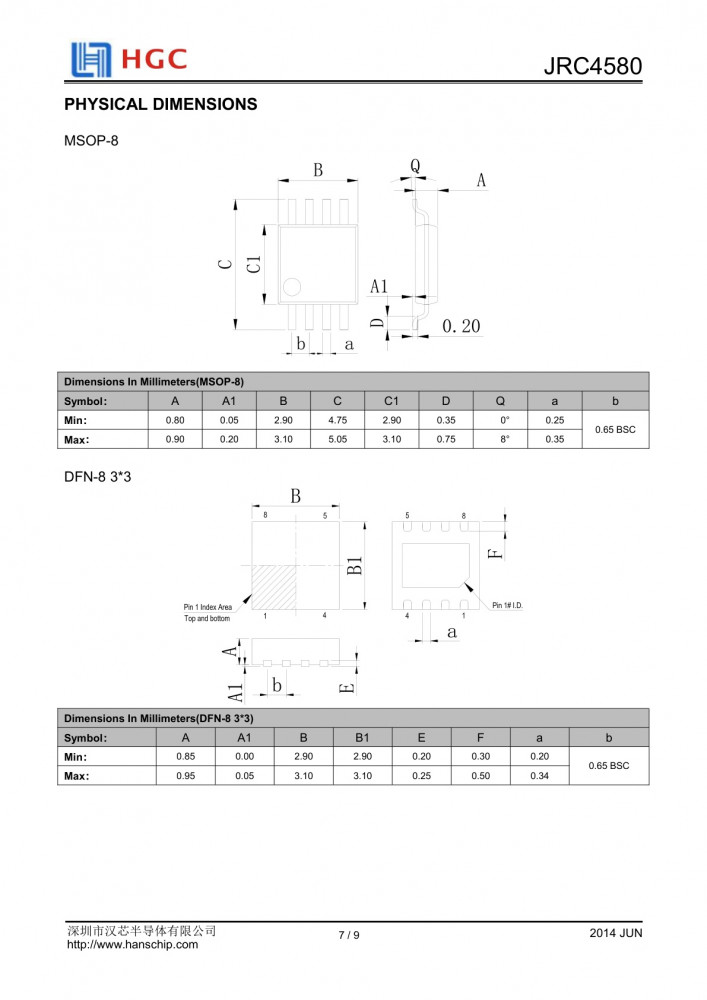 JRC4580DRG datasheet page 7