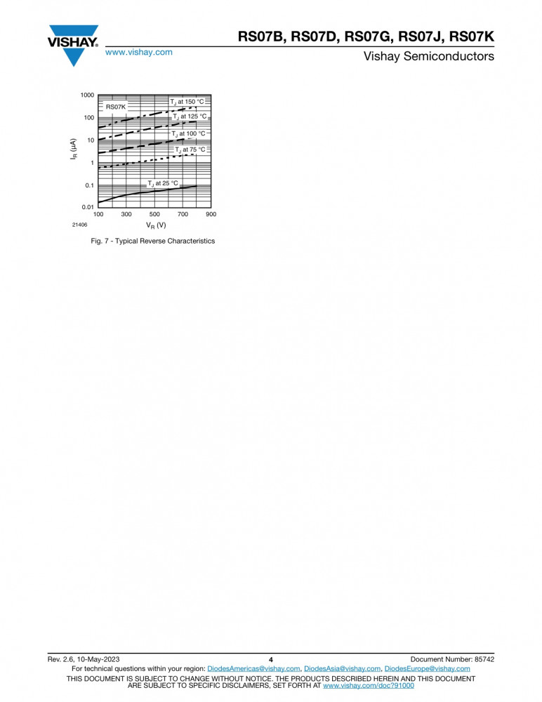 Vishay RS07 datasheet page 4