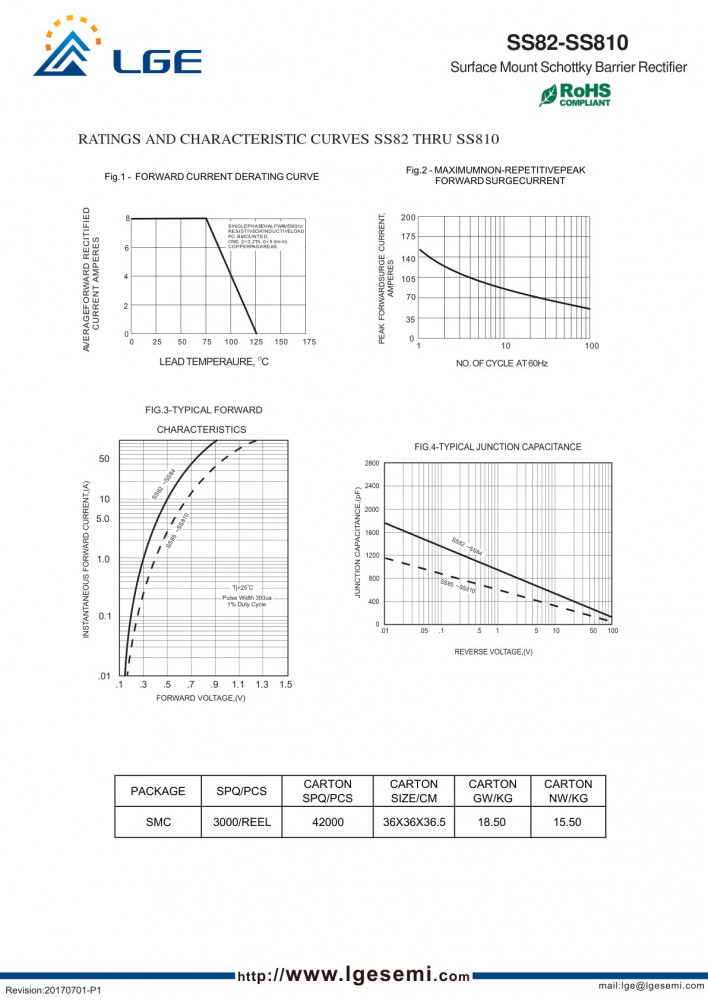 LGE SS810 datasheet page 2