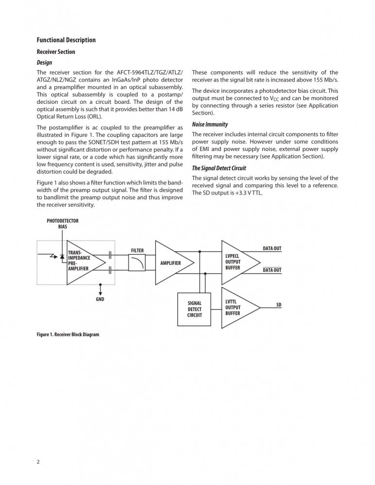 AFCT-5964NLZ datasheet page 2