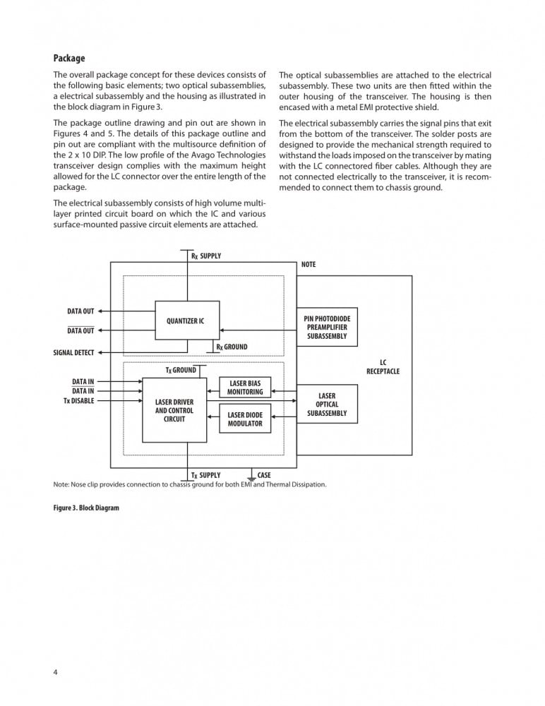 AFCT-5964NLZ datasheet page 4