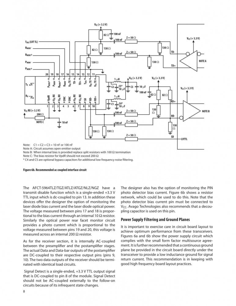 AFCT-5964NLZ datasheet page 8
