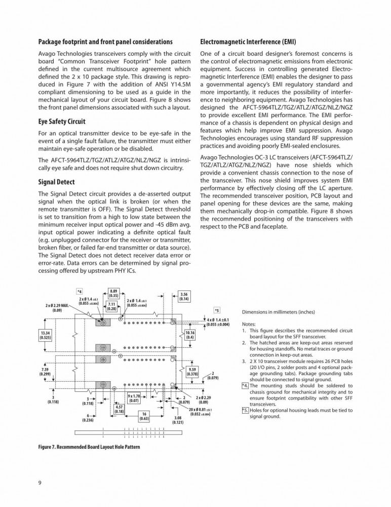 AFCT-5964NLZ datasheet page 9