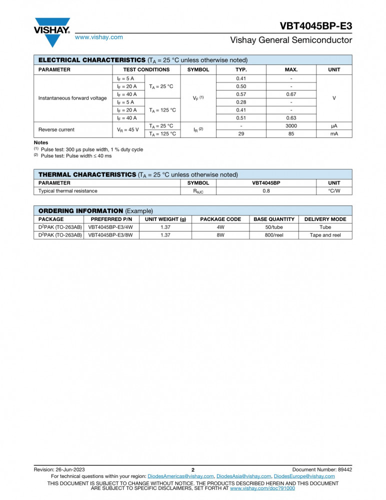 VBT4045BP datasheet page 2