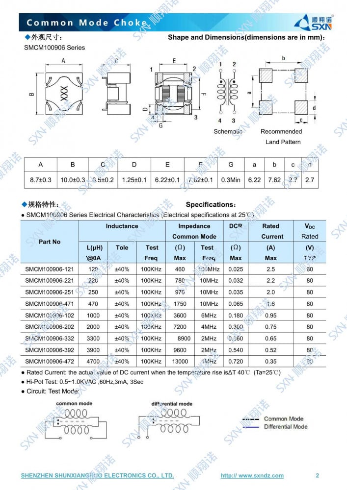 SMCM100906 datasheet page 2