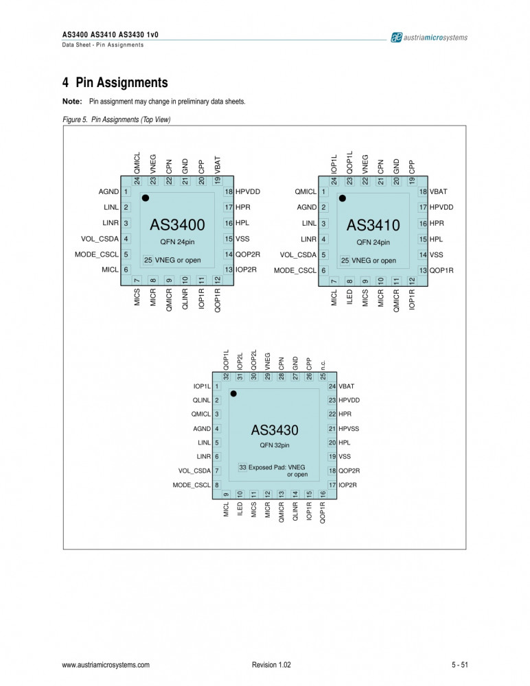 AS3430 datasheet page 5
