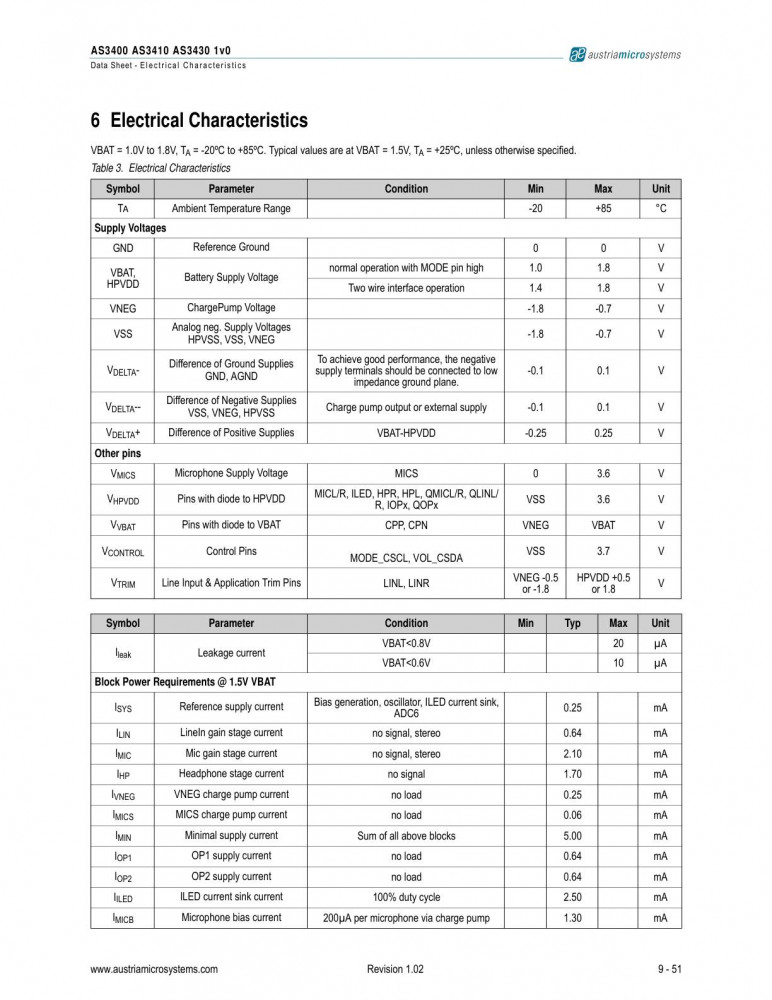 AS3430 datasheet page 9