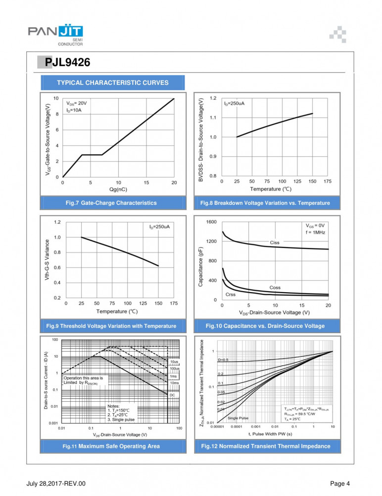 PJL9426 datasheet page 4