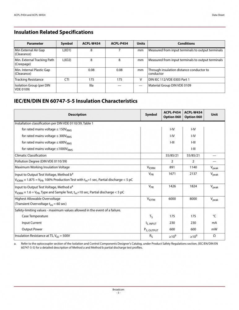 ACPL-W454-060E datasheet page 5