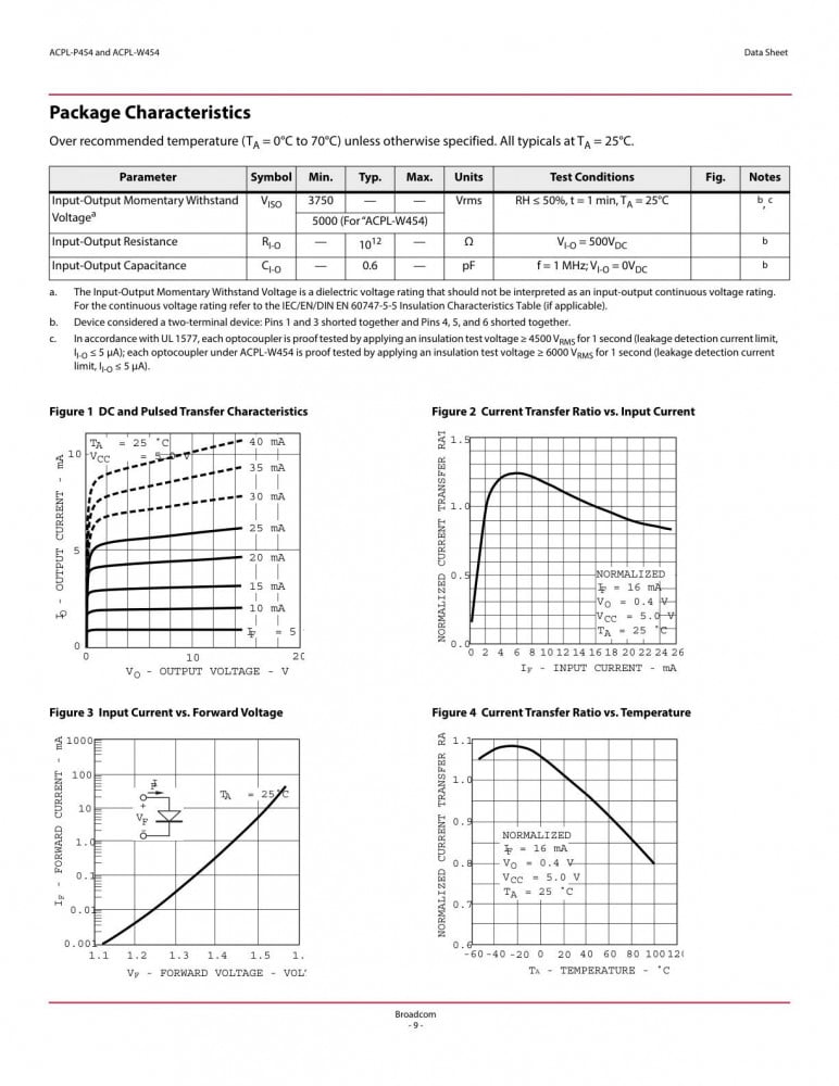 ACPL-W454-060E datasheet page 9