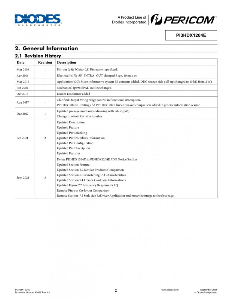 PI3HDX1204E technical document page 2