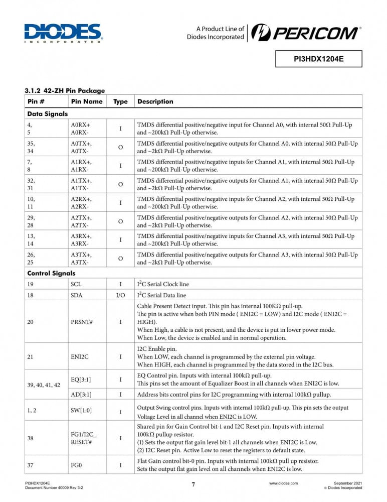 PI3HDX1204E technical document page 7