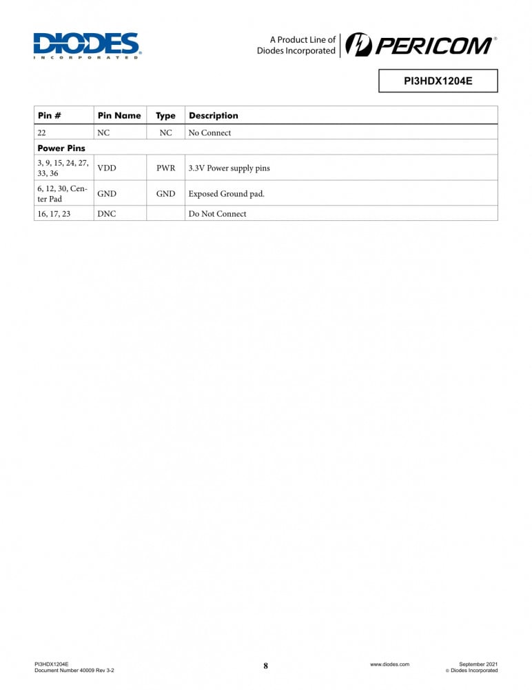PI3HDX1204E technical document page 8