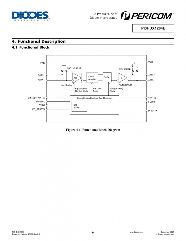 PI3HDX1204E technical document page 9