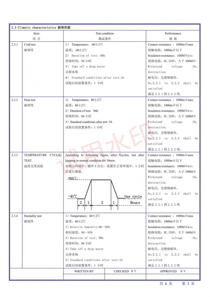 CAX-23066CC-10P-2H datasheet page 5