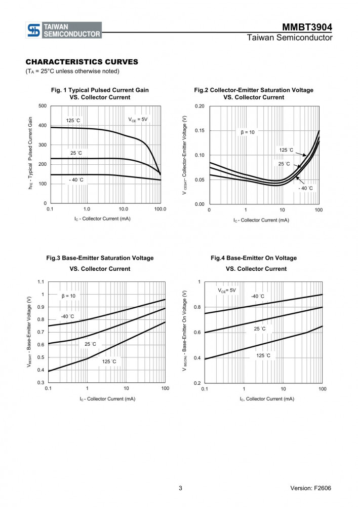 MMBT3904 datasheet preview, page 3