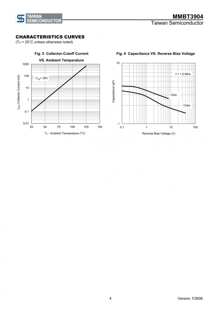MMBT3904 datasheet preview, page 4