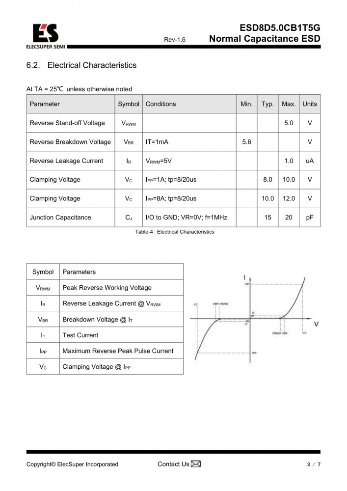 ESD8D5.0CB1T5G datasheet page 3
