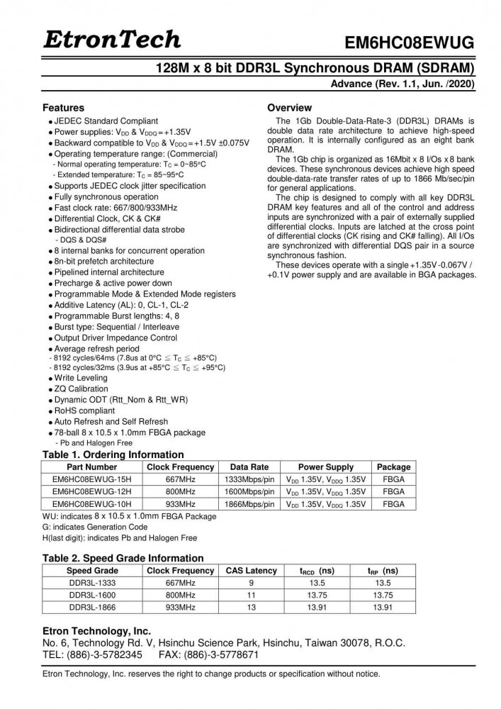 Datasheet page 1