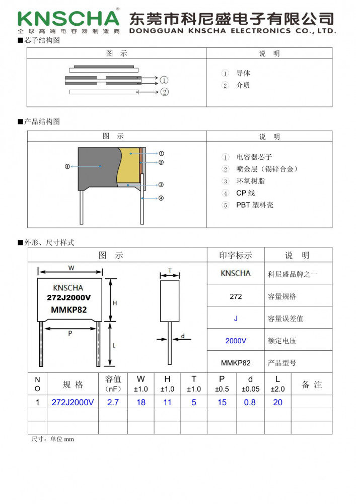 KNSCHA MMK272J2000V82CB0200 approval specification page 2