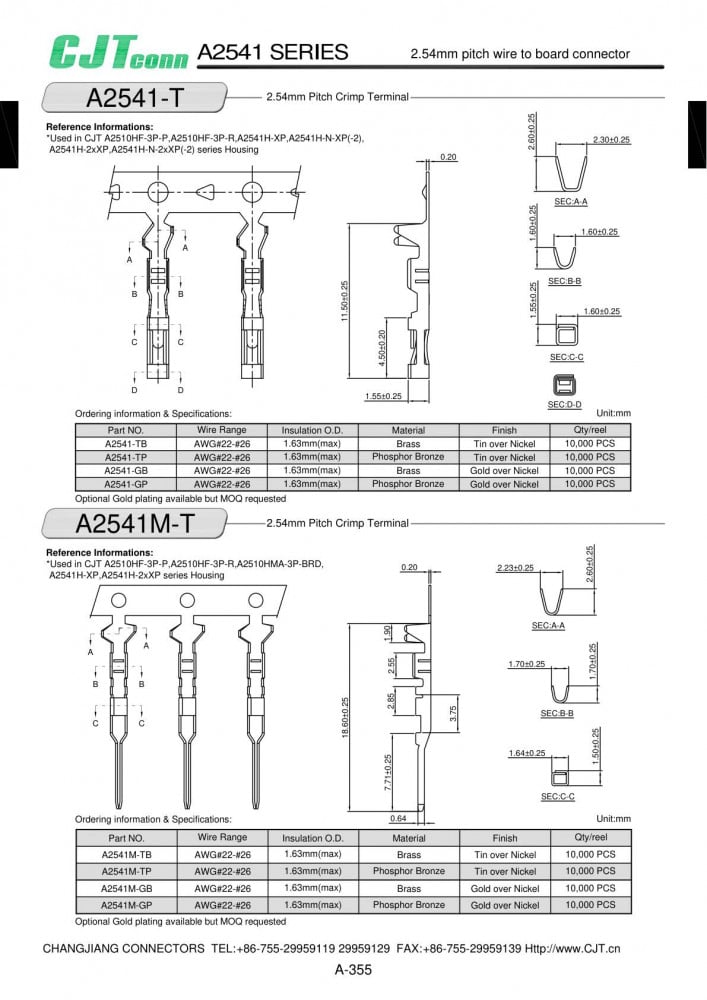 CJT A2541H-1P technical document page 3