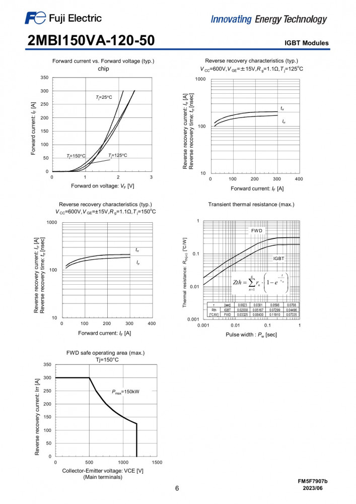 2MBI150VA-120-50 datasheet page 6