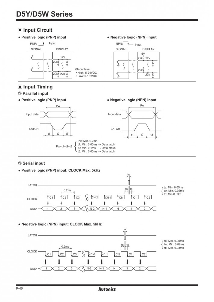 D5Y/D5W document page 3