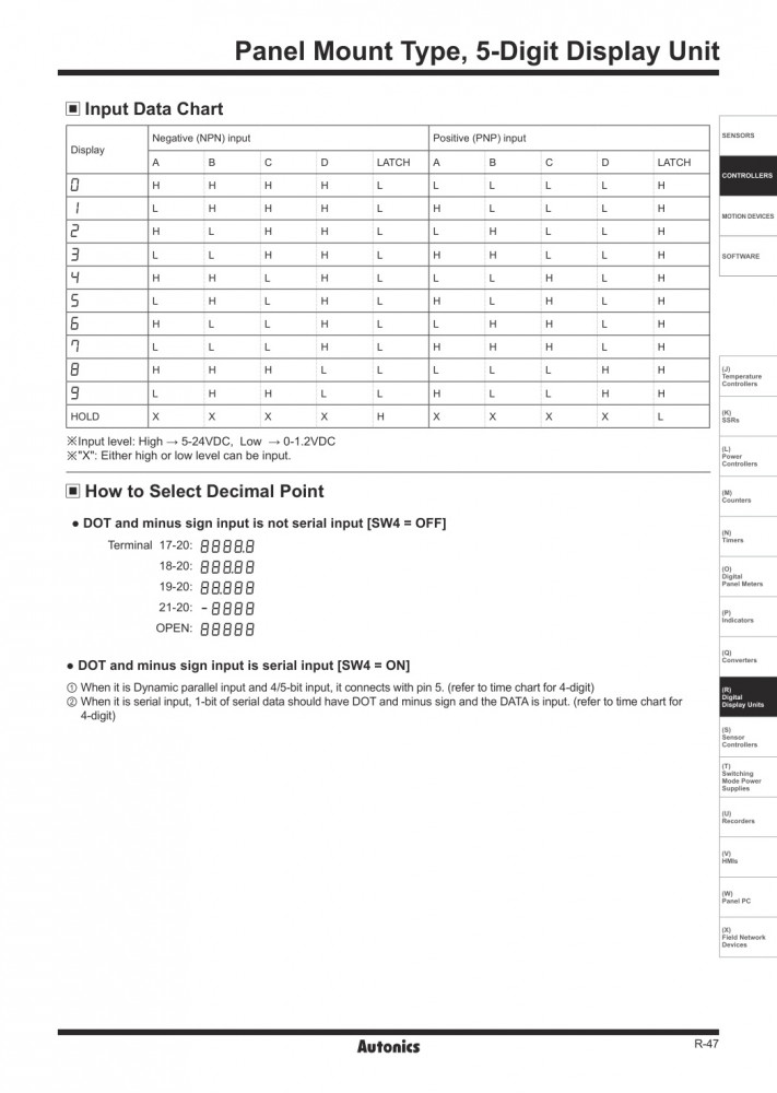 D5Y/D5W document page 4
