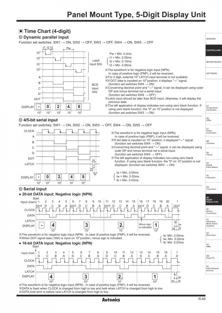 D5Y/D5W document page 6