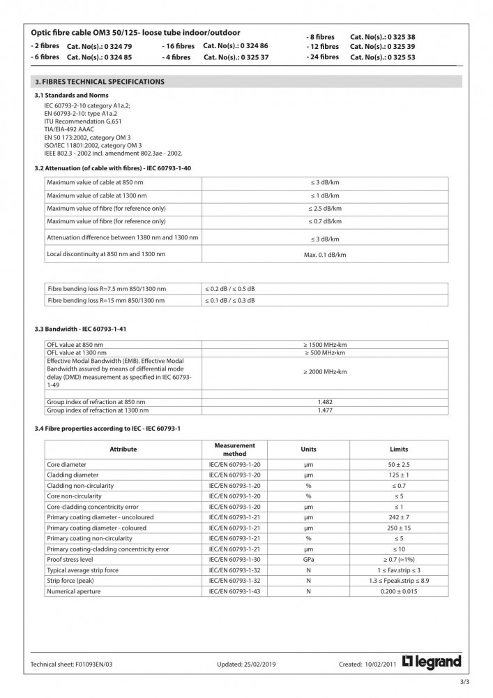 Legrand optical fibre cable technical document, page 3